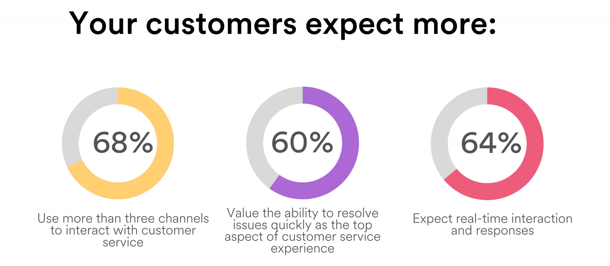 Horizon Contact | Planet Telecom