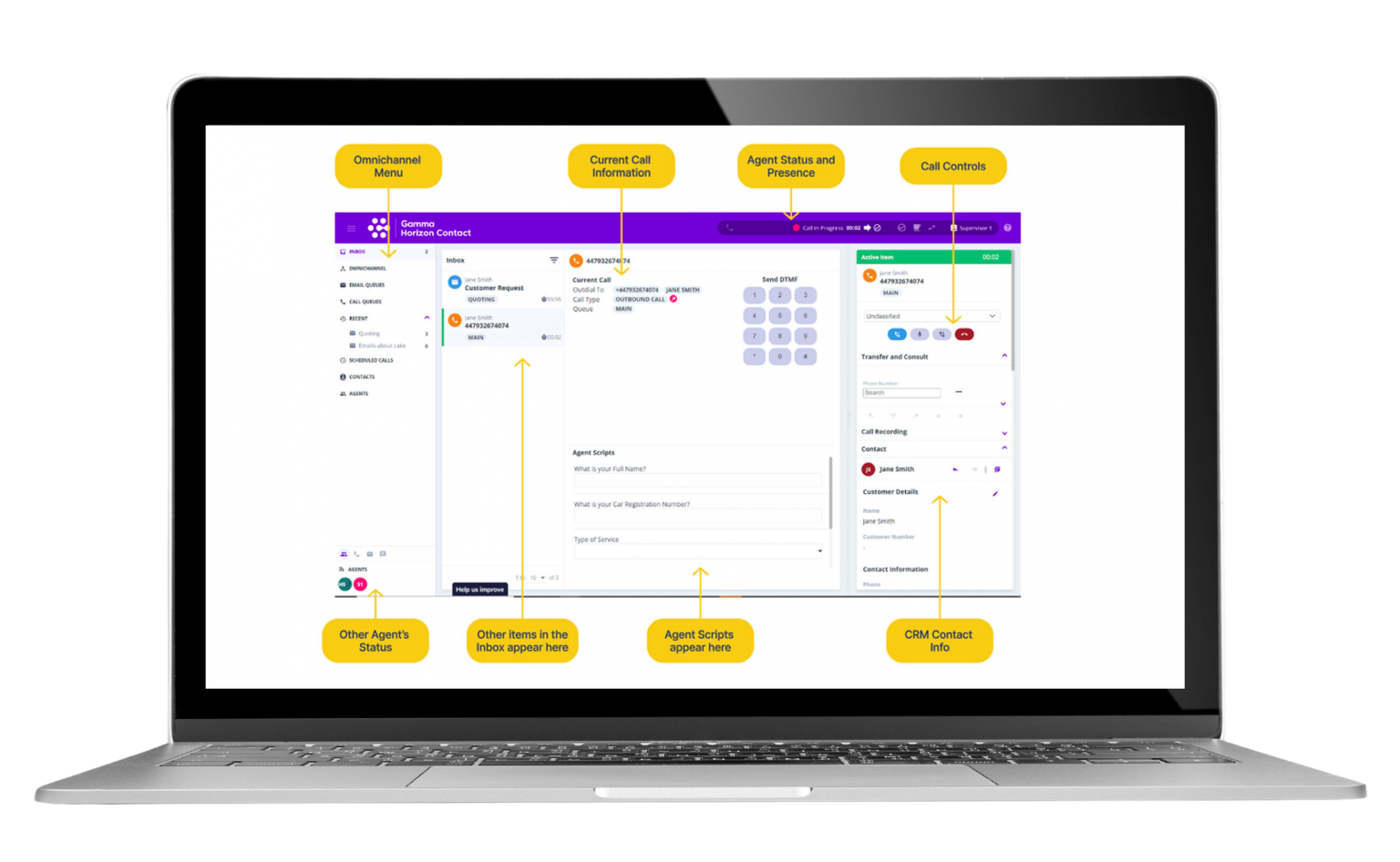 Horizon Contact | Planet Telecom